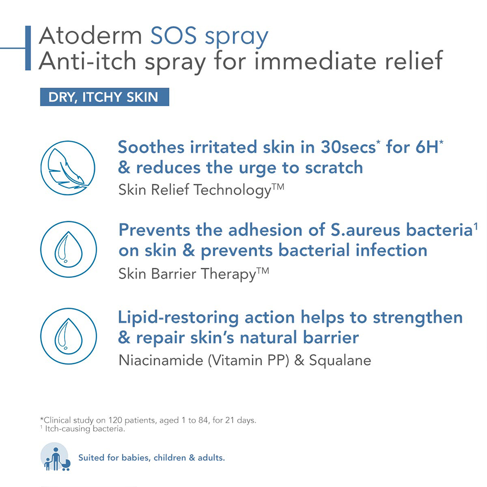 SingHealth Pharmacare | Online Pharmacy Singapore | Bioderma Atoderm ...